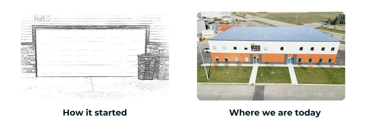 Saskatoon's Best Plumbers | Boss Plumbing, Heating & Cooling